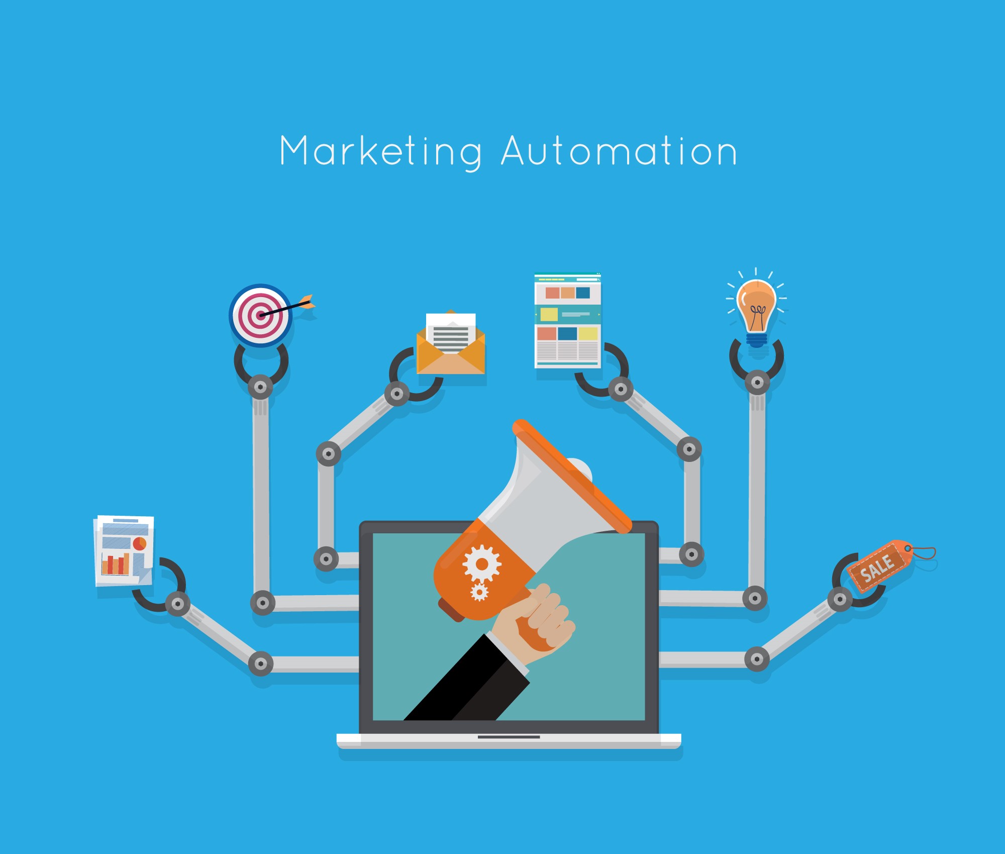 Streamline Your Sales System With Marketing Automation Workflow - Automize
