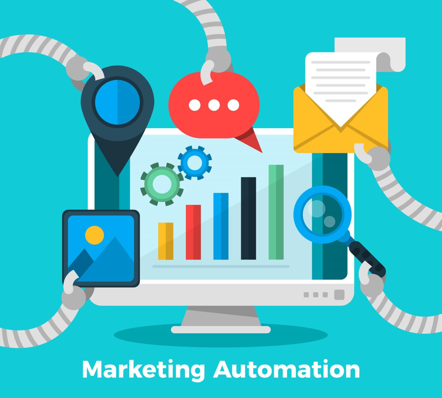 What Is Infusionsoft By Keap? 2024 Keap Review Of CRM For Small Business - Automize